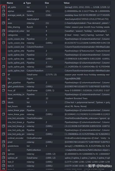 vscode jupyter与jupyterlab的比较 知乎