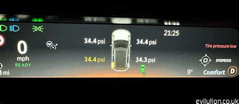 Hashtag Tpms Issue Evilution
