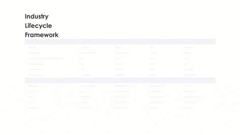Consulting Frameworks For Innovation Presentation Template