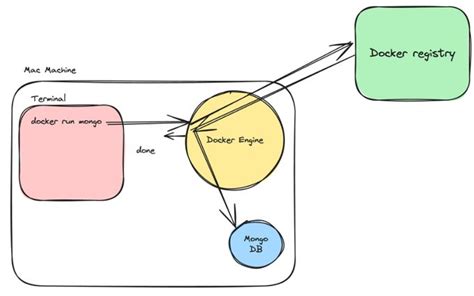 100daysofcode 100xdevs reactjs webdev 100daysofcode buildinpublic toufiq farhan