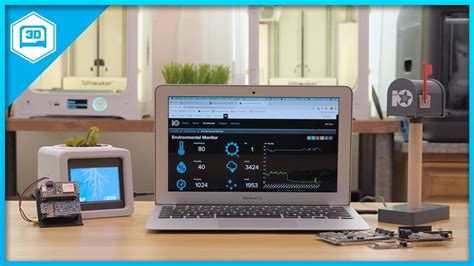 What Is Adafruit Io Youtube What Is Adafruit Io Youtube