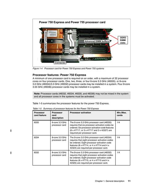 IBM Power 750 And 755 Technical Overview And Introduction PDF