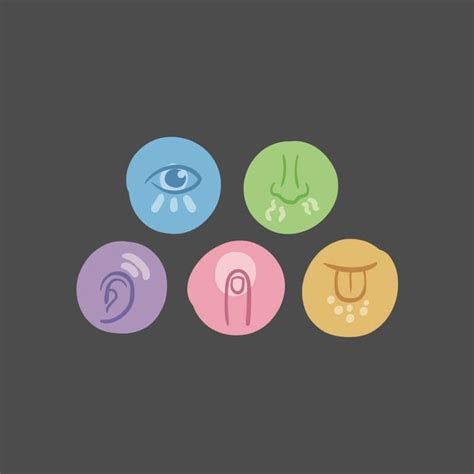 The Difference Between Predicate Nominative Vs Predicate Adjective Linking Verbs Compound