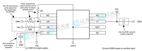 Opa314aidckt Cmos放大器规格参数引脚配置数据手册 Ic先生