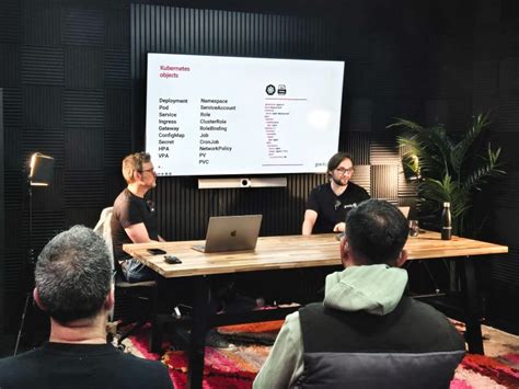 Gravity9 On Linkedin Devops Kubernetes Automation Gitops