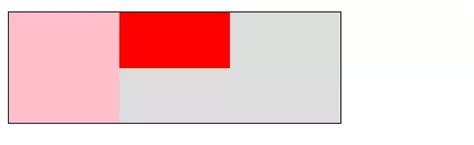 浅析css中的overflow属性css Over Flow Csdn博客