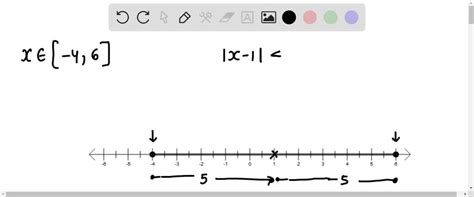 Solved Set Of Real Numbers Is Graphed Webassign Numberline Find An Inequality Involving