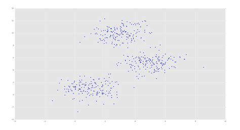 Python Programming Tutorials