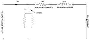 Transformer Short Circuit Test Voltage Disturbance