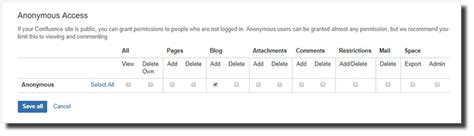 Restrict Anonymous Access In Confluence Itcornell