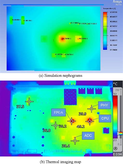 Figure 1 From Overview Of Key Parameter Calculation Methods For Thermal