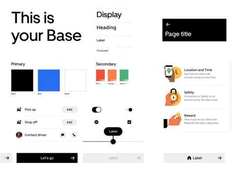 17 Articles Of May To Learn Javascript Flatlogic Blog