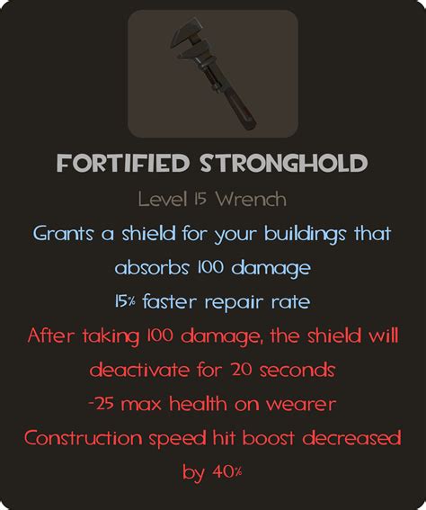 Engineer Wrench Idea R Tf2
