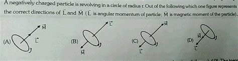 A Negatively Charged Particle Is Revolving In A Circle Of Radius R Out Of The Following Which