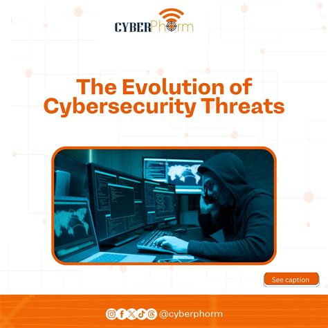 Cyberphorm On Linkedin Cybersecurity Threatintelligence Infosec Digitalsecurity Cyberaware…