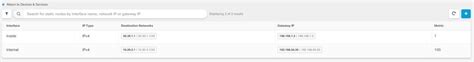 使用 Cisco Defense Orchestrator 管理 Fdm 设备 配置 Ftd 设备 思科 Defense