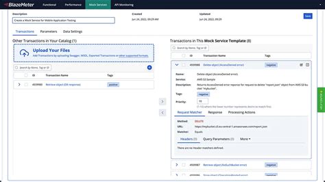How To Excel At Usability Testing For Mobile Apps Perfecto By Perforce