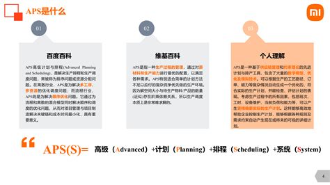 最通透的理解 高级计划与排程aps到底是什么aps高级计划与排程 Csdn博客