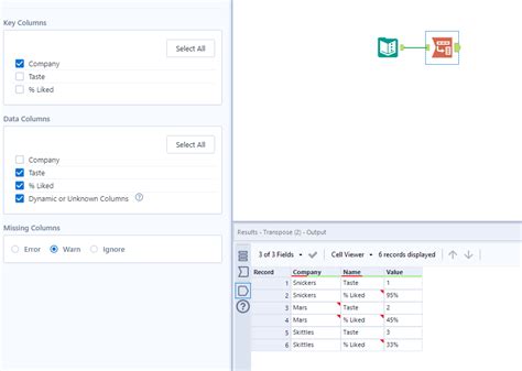 Solved Transpose Help Alteryx Community