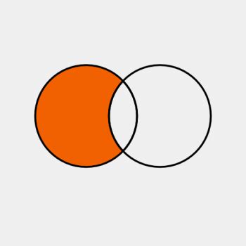 Topics Computer Science GCSE GURU