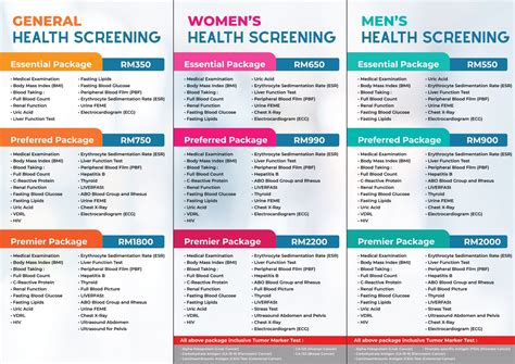 Packages Ukm Specialist Centre Ukmsc
