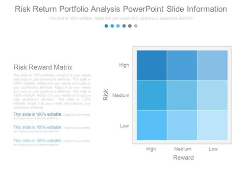Risk Return Portfolio Analysis Powerpoint Slide Information