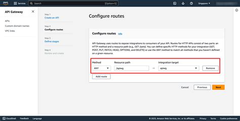 A Comprehensive Guide To Aws Api Gateway And Lambda Integration