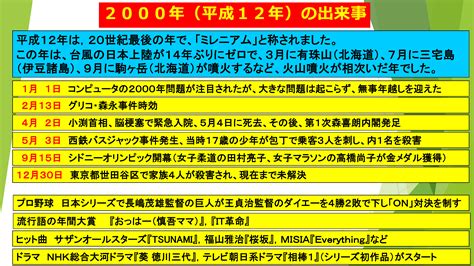 2000年代 主な出来事 2000年 有名な出来事 日本の流行・ブーム総まとめ Hhrp