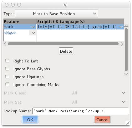Design With Fontforge Diacritics And Accents