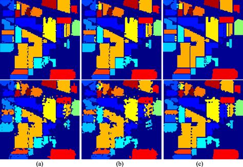 figure 16 from subpixel mapping of hyperspectral image based on