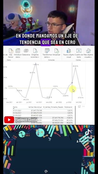 Python Powerbi Excel Dataengineer Powerbitutorial Datascience Powerbitutorial Powerbipro