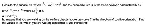 solved consider the surface z f x y 5−4x2−11y2 and the