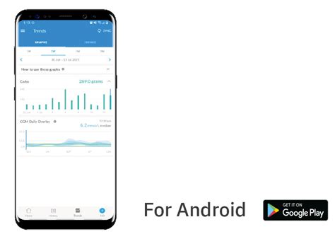 Insulet Provided Glooko® Omnipod