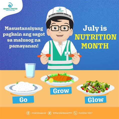 Kumain Ng Masustansyang Pagkain Pictures Kumain Ginawa