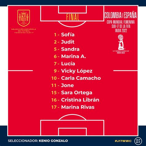 Definidas Las Once Inicialistas Con Las Que Colombia Buscará Ganar Su Primer Título Mundial