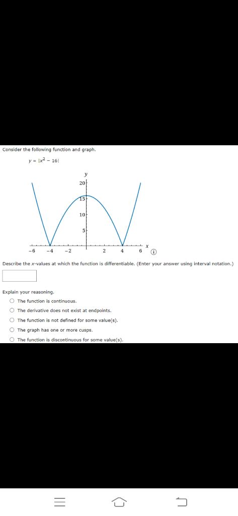 solved consider the following function and graph y x2 16 20