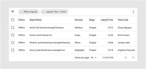 Data Tables Material Design Material Design Open Source Code