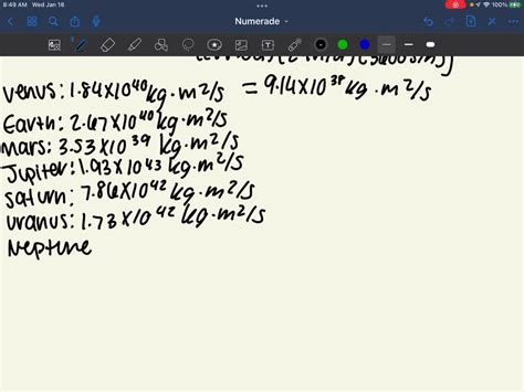 Solved For A Planet In Our Solar System Assume That The Axis Of Orbit Is At The Sun And Is