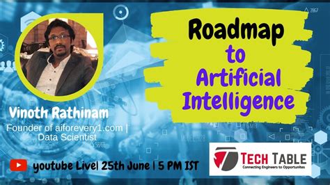 Techtalk Vinoth Qa Academy