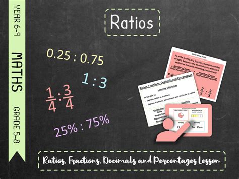 ratios ratios fractions decimals and percentages lesson teaching