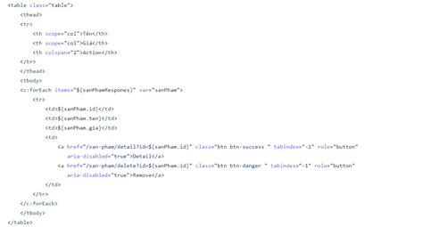 github thangdtph27626 demo hibernat