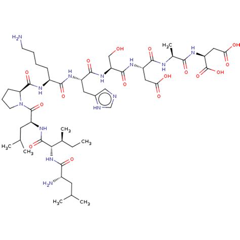 Bindingdb Primarysearchki
