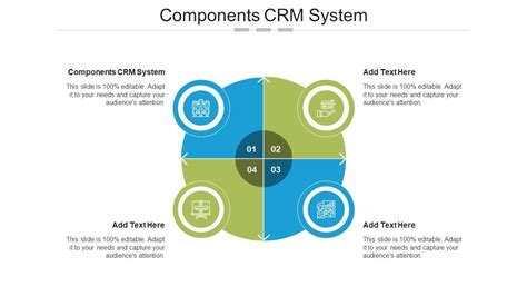 Components Crm System Ppt Powerpoint Presentation Portfolio Demonstration Cpb Presentation