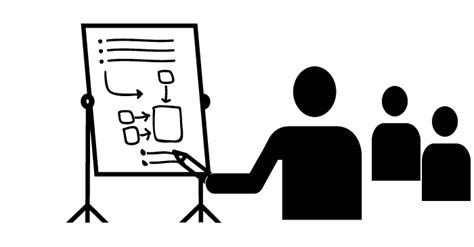 user centered documentation applying universal principles of design to