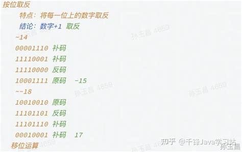 常见的运算符有哪些这 个先码住 知乎