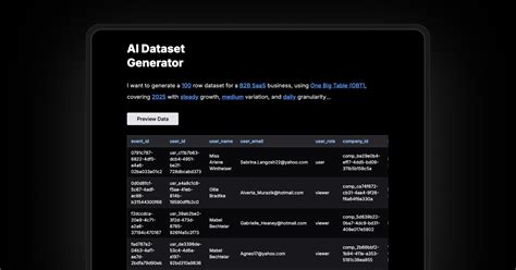 Visual Sql Query Builder