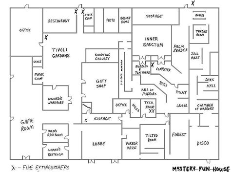 Fnaf 4 House Layout At Werner Head Blog