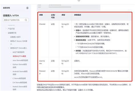 教你如何使用esp8266接入华为云物联网平台（iotda）（arduino Ide开发） 云社区 华为云