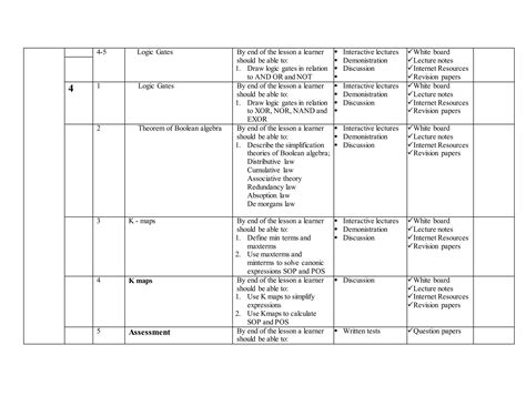 Basic Electronics Schemes Docx Educational Assessment Education