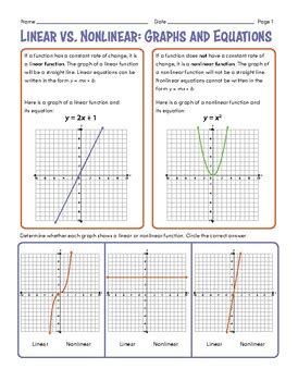 Linear Vs Nonlinear Graphs And Equations By Viola School TPT